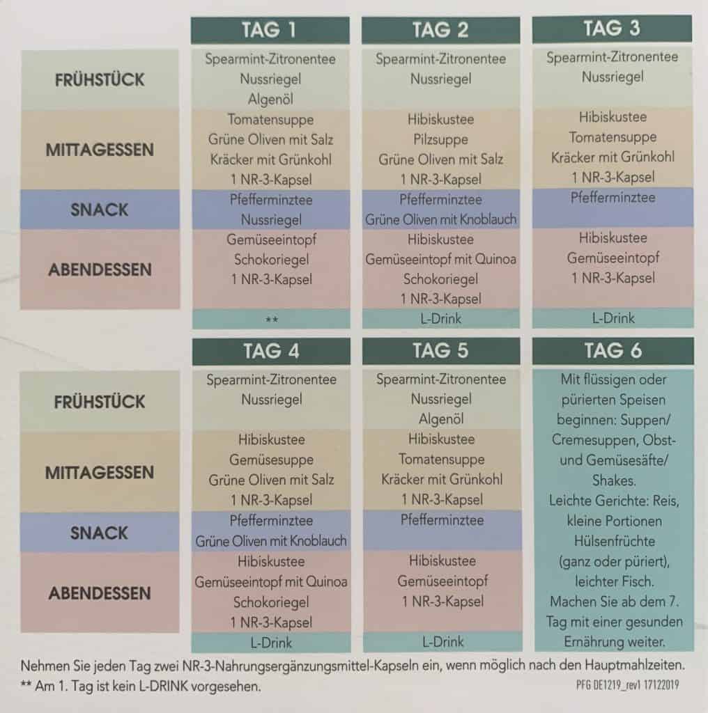 Fasten mit Crackern und Oliven: die Scheinfasten-Diät nach Prof. Longo ...